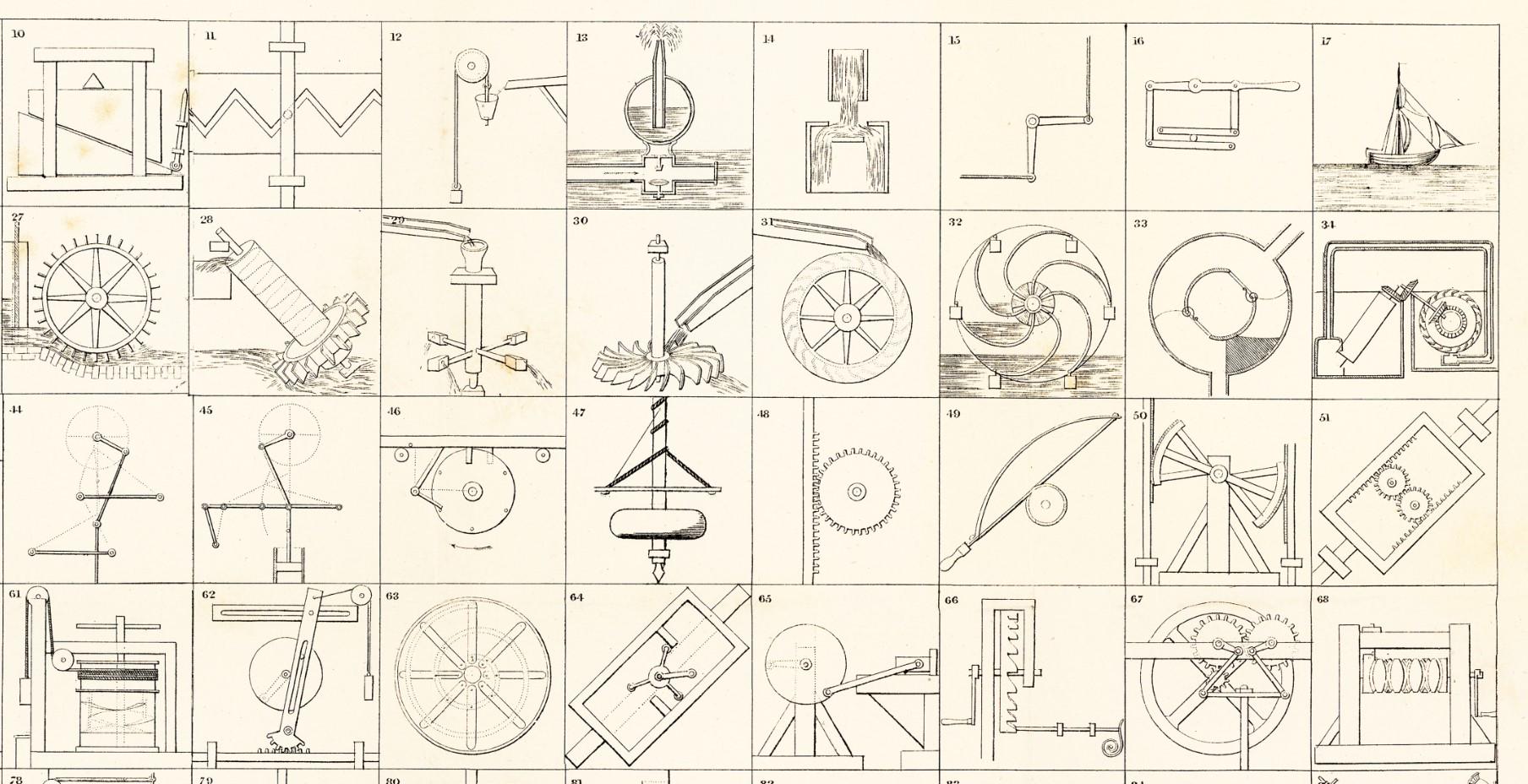 Vintage Mechanical Movements Poster Engineering Wall Art Technical ...