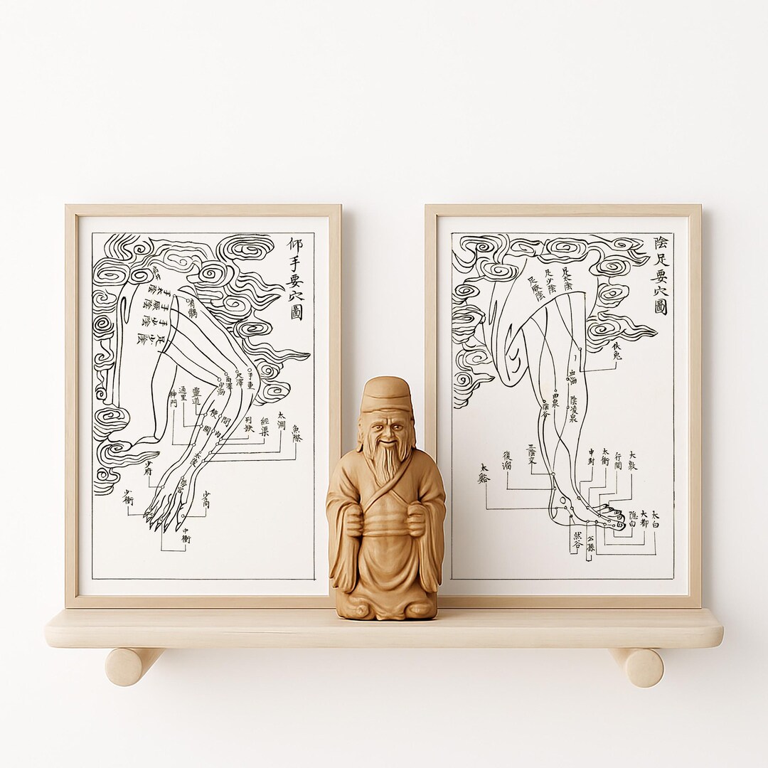 Ancient Chinese Acupuncture Chart – Meridians & Pressure Points Art ...