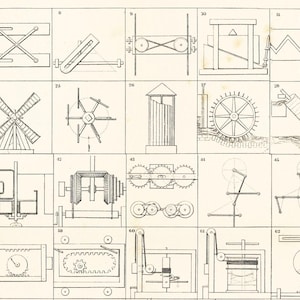 187 Mechanical Movements Poster – Vintage Engineering Chart - Etsy