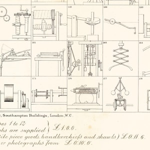 187 Mechanical Movements Poster – Vintage Engineering Chart - Etsy