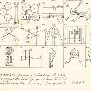 187 Mechanical Movements Poster – Vintage Engineering Chart - Etsy