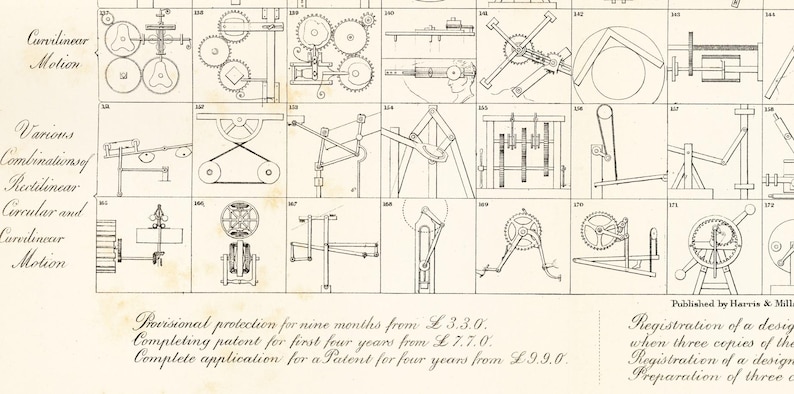 Vintage Mechanical Movements Poster Engineering Wall Art Technical ...