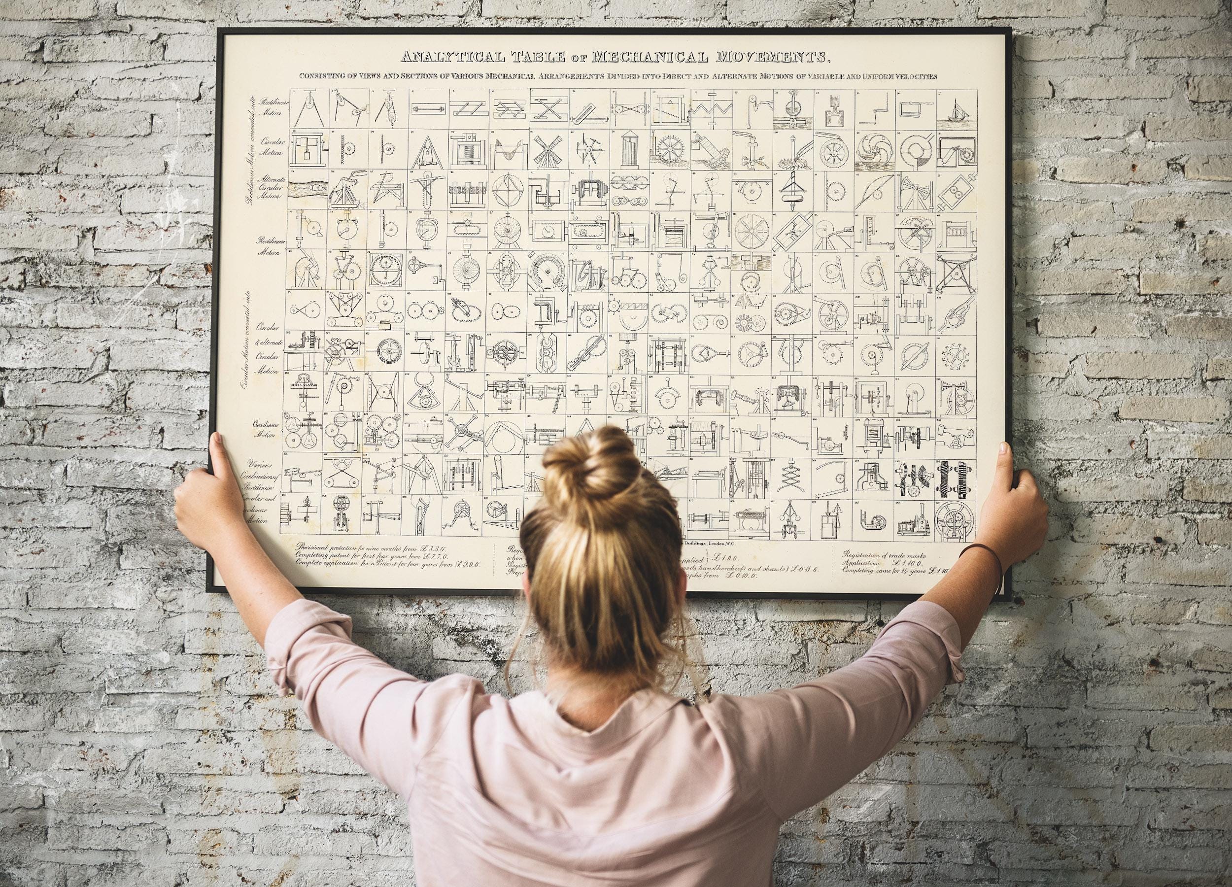 Vintage Mechanical Movements Poster Engineering Wall Art Technical ...