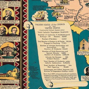 Vintage Catholic America Map Print - Historical Religious US History ...