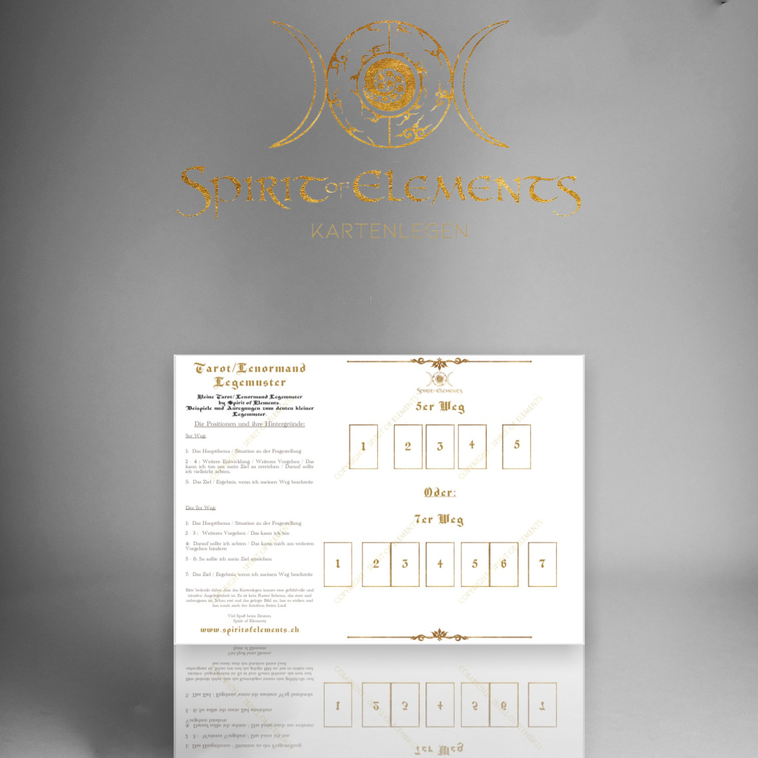 1 Tarot / Lenormand Spread Pattern Template / the Path / PDF A4 Format ...