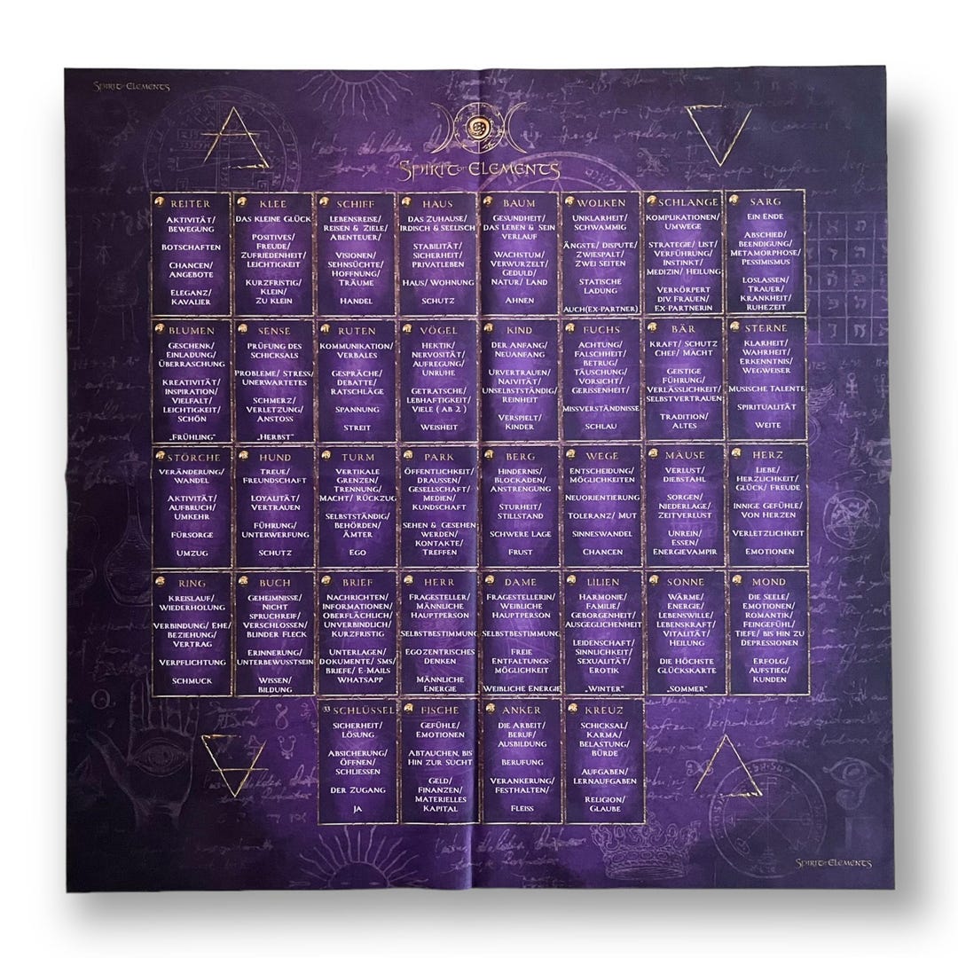 Lenormand House Template Borderless / Witch Elements - Etsy