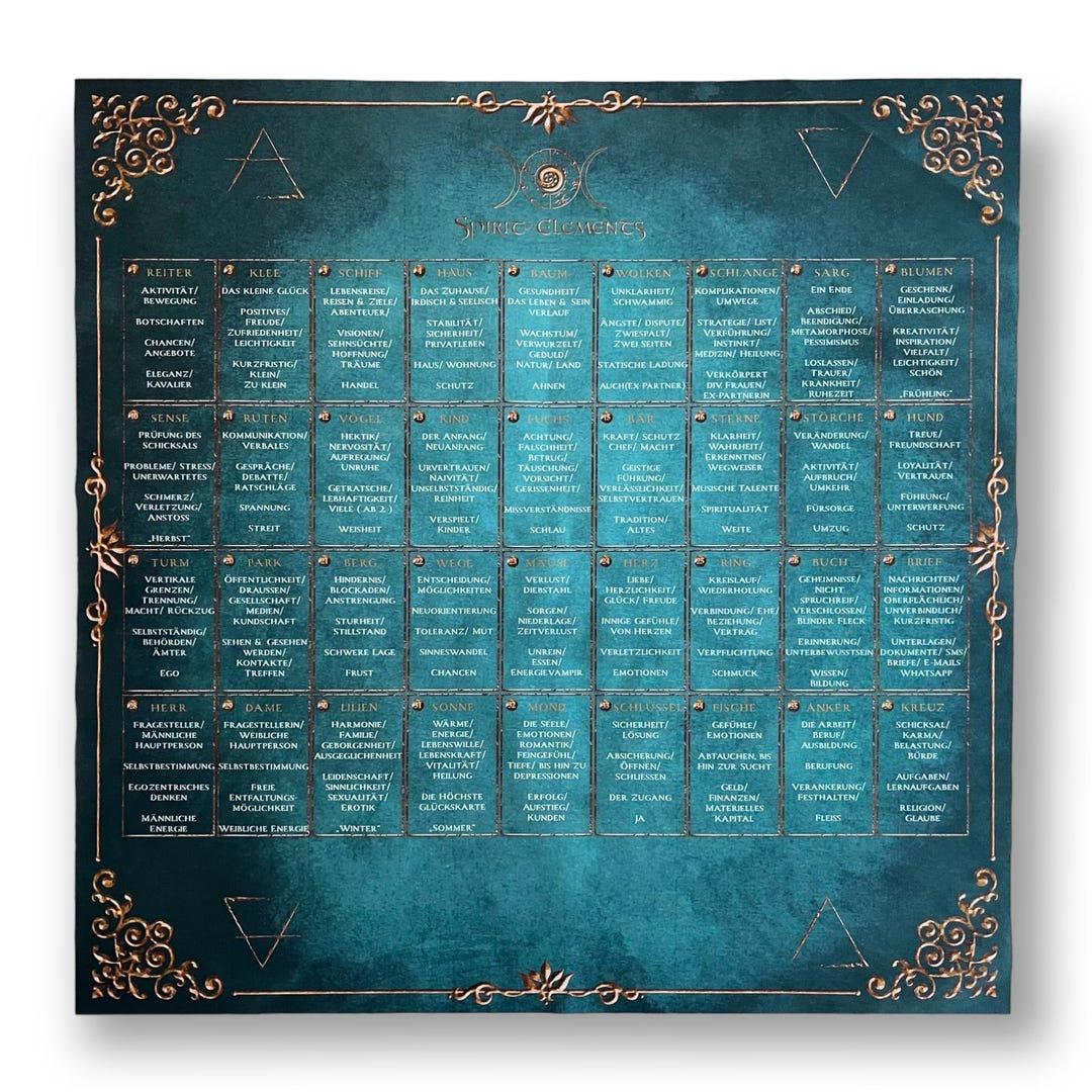 Lenormand House Template / Witch Elements - Etsy