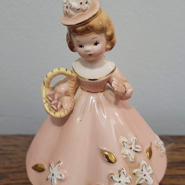Inarco - Etsy
