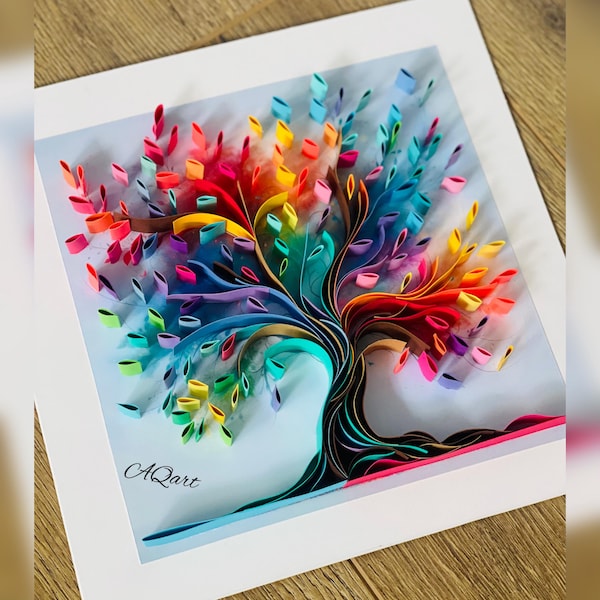 Quilled Art - Etsy