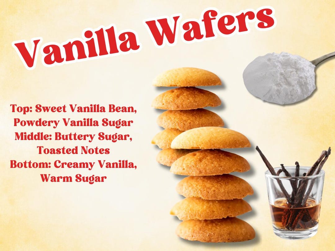 Vanilla Wafer Perfume - Gourmand Bakery Scent, Vanilla Cookie Fragrance ...