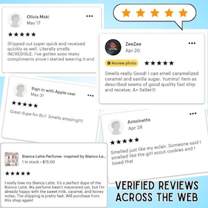 Kitten Breath Perfume, a Creamy Gourmand Fragrance, Milky and Lactonic ...