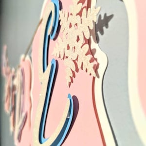 Frozen 2 Name Banner Elsa Name Banner Elsa in Her 5th - Etsy