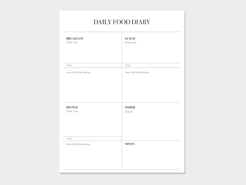 Daily Food Diary Template – Printable Food Journal Tracker – Instant ...