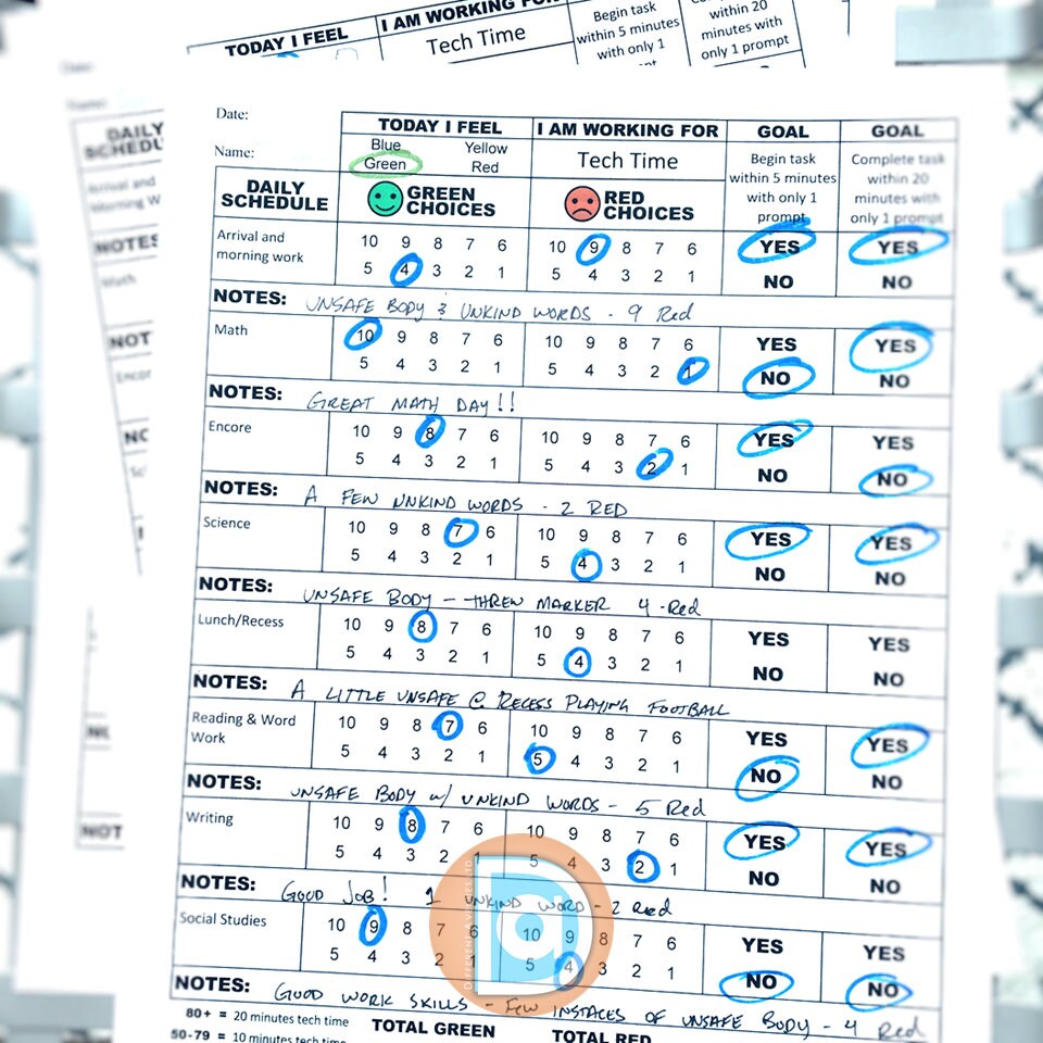 Behavior Chart Bundle for Kids 6 Different Editable Behavior | Etsy