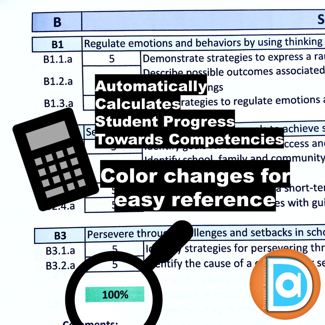 Social Emotional Learning SEL Standards Implementation Resource for ...