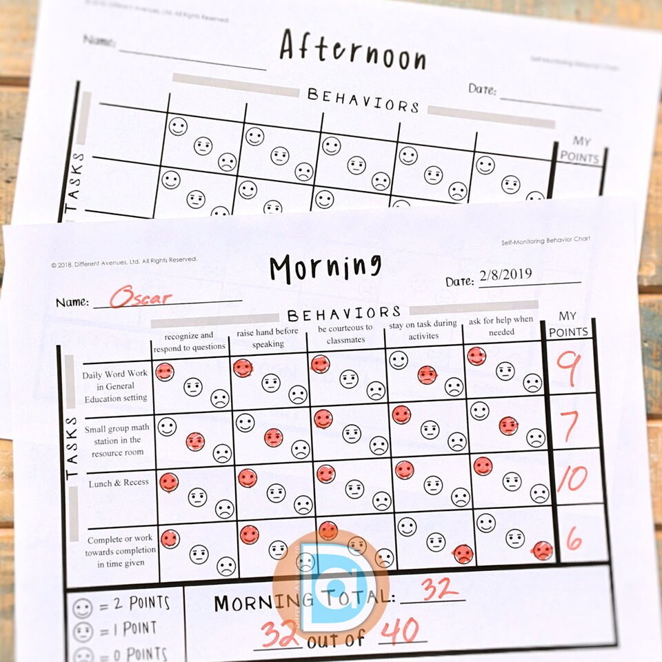 Behavior Chart Bundle for Kids 6 Different Editable Behavior Charts for ...