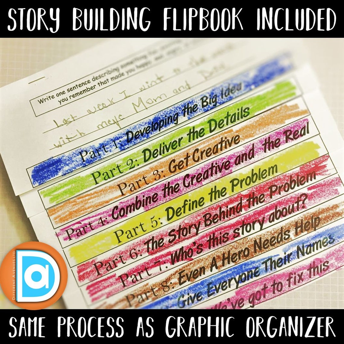 Story Writing Activity for 2nd, 3rd, and 4th Grade | Kids Writing ...