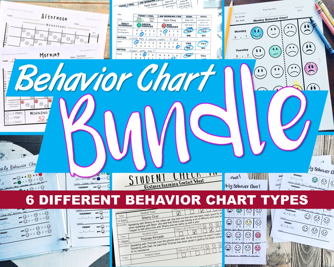Behavior Chart Bundle for Kids | 6 Different Editable Behavior Charts ...