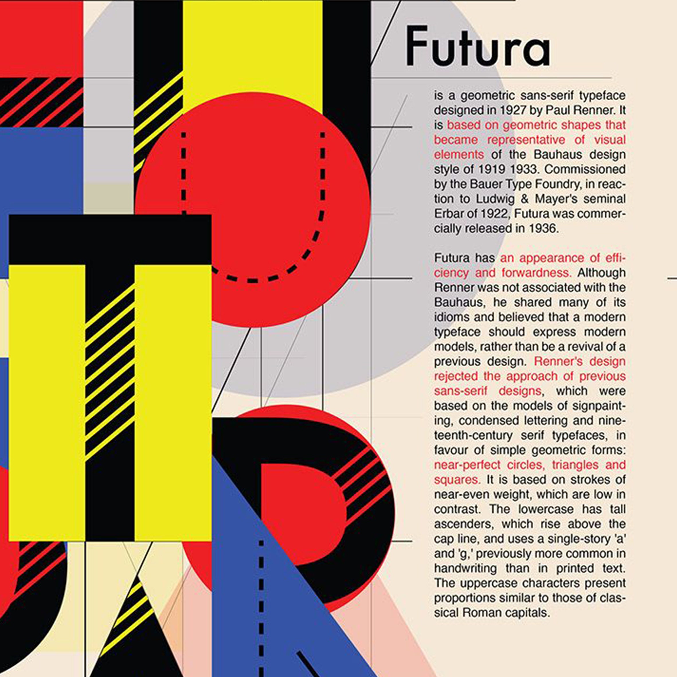 Bauhaus Poster Futura