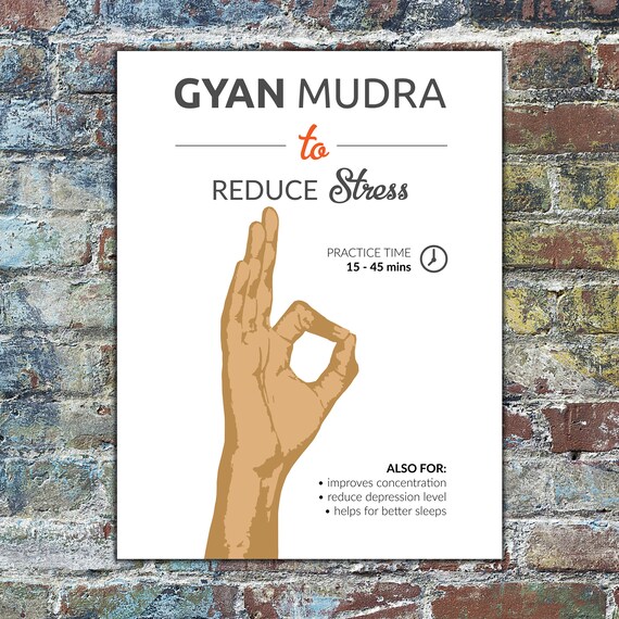 Gyan Mudra Poster Print Mudras Are Used Especially in | Etsy