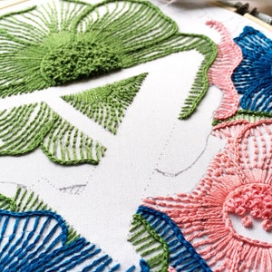 Floral Letter D Hand Embroidery Pattern: DIY Monogram (digital PDF) - Etsy