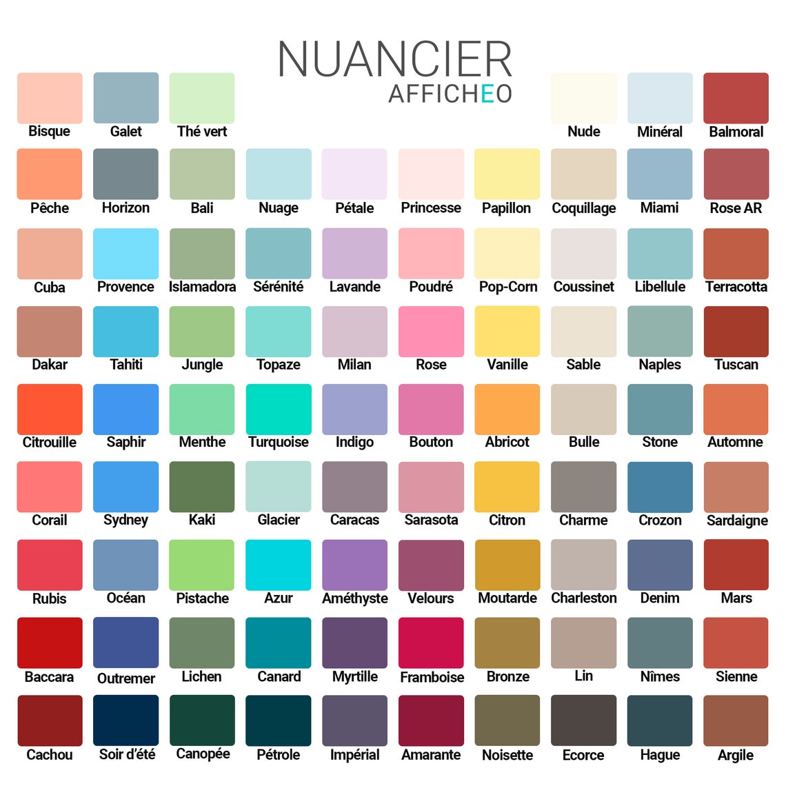 Original Poster of the Districts of Lyon Customizable - Etsy