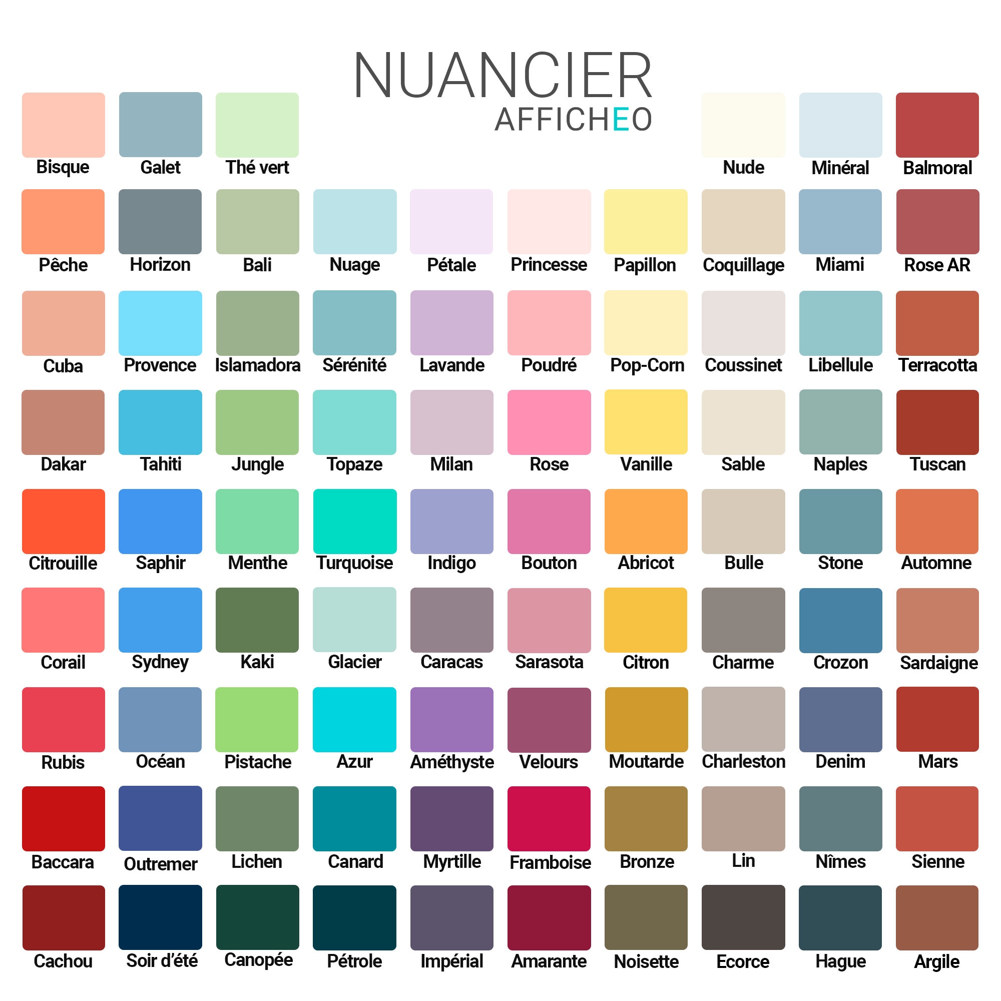 Original Poster of the Districts of Lyon Customizable - Etsy