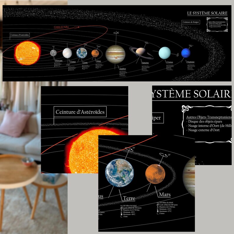 Solar System Wall Poster, Large Format Decorative Poster of the Planets ...