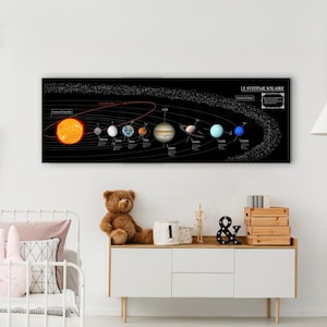 Solar System Wall Poster, Large Format Decorative Poster of the Planets ...