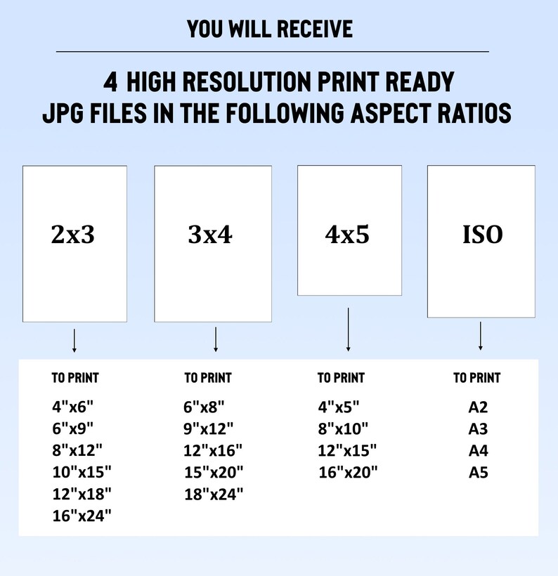 Uff Da Definition Print Norwegian Expression Scandinavian Funny ...