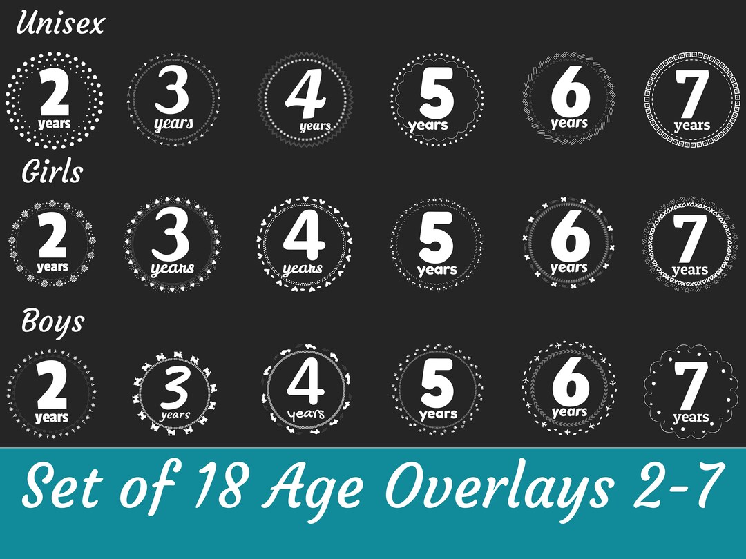 Photography Overlays for Numbers Overlays for Photography Unisex Girls ...
