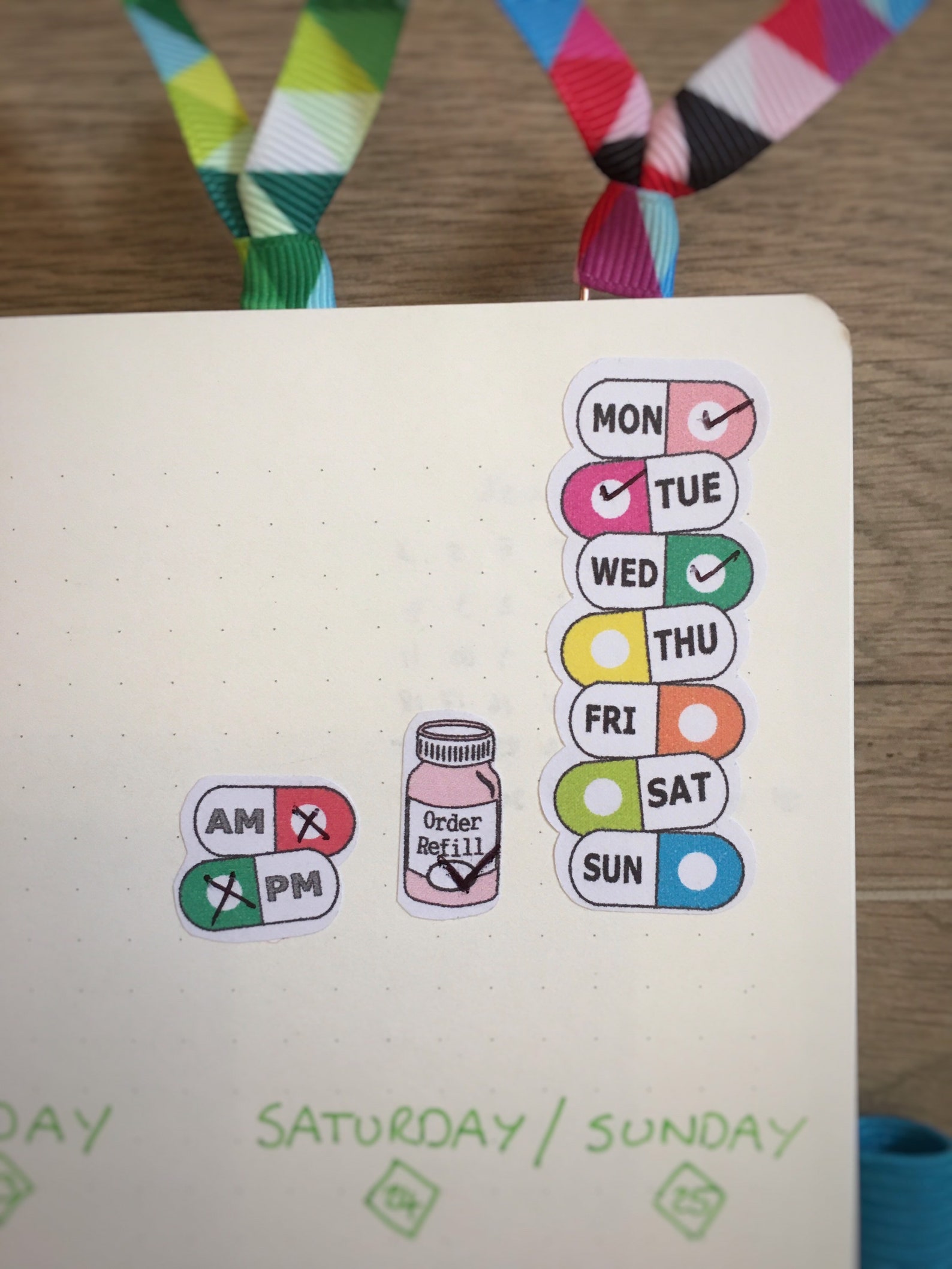 Medicine Reminder Stickers for Bullet Journal Diary or | Etsy