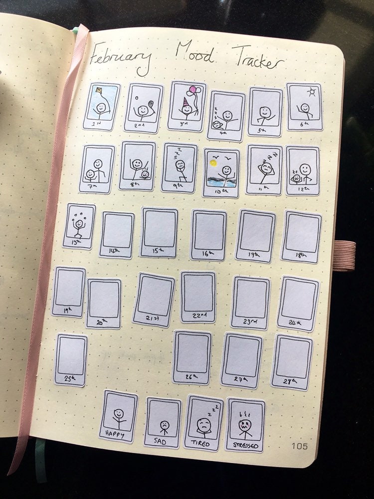 Cute Picture Frame Stickers Mood Tracker and Decotation for - Etsy