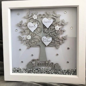 Family Tree Box Frames Personalised - Etsy UK