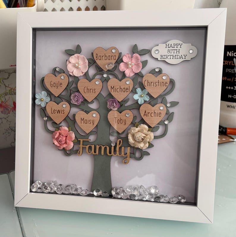 Family Tree Box Frames Personalised - Etsy