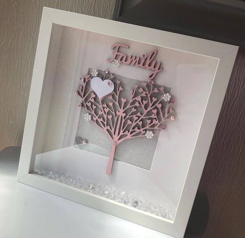Pink Family Tree Frame - Etsy
