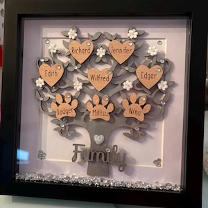 Family Tree Box Frames Personalised - Etsy UK