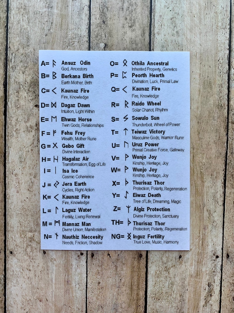 Elder Futhark Runes Viking Runes Set Resin Runes Set Nordic - Etsy