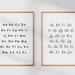 Vintage Alphabet Art, Old School ABC Chart, Vintage School Art, Vintage ...