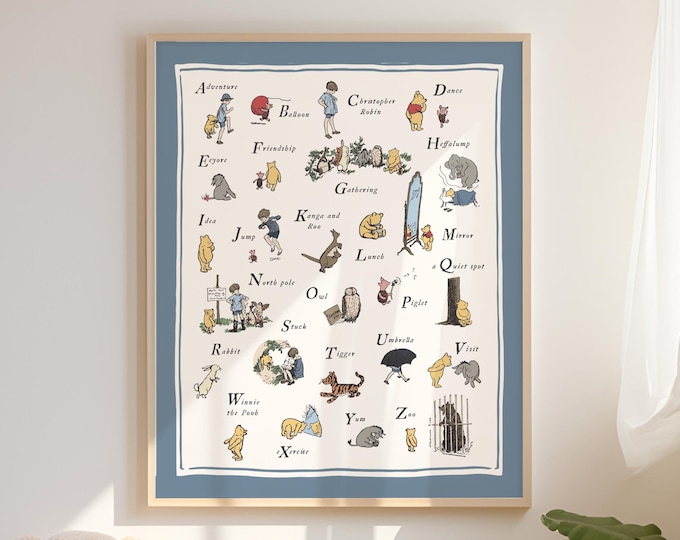 Winnie the Pooh ABC Poster, Alphabet Wall Decor, Original Hundred Acre ...