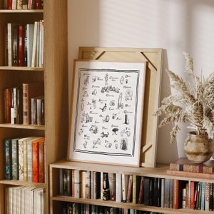 Black and White Winnie the Pooh ABC Poster, Alphabet Wall Decor ...