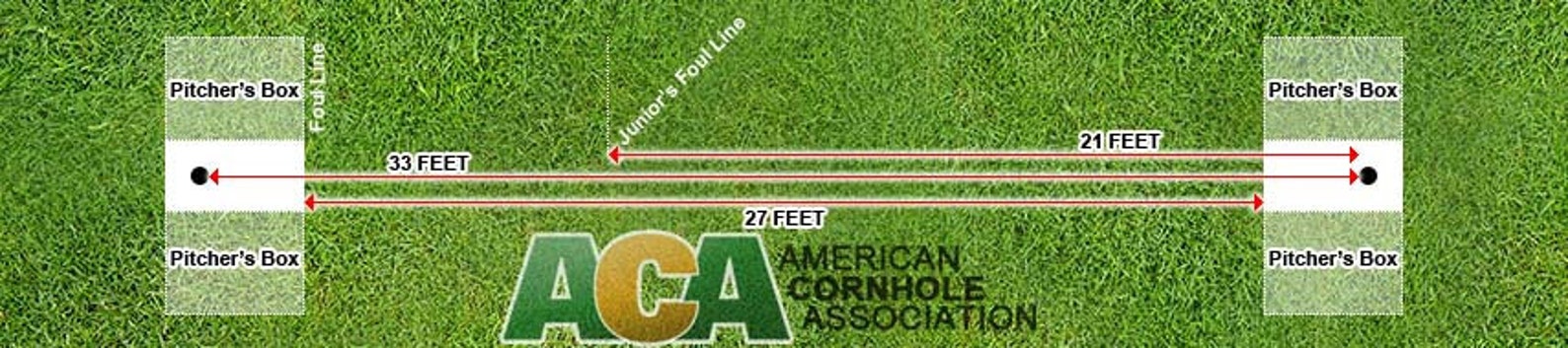 Cornhole Board Plans/outdoor Yard Game Plan/yard Game Plan/pdf - Etsy