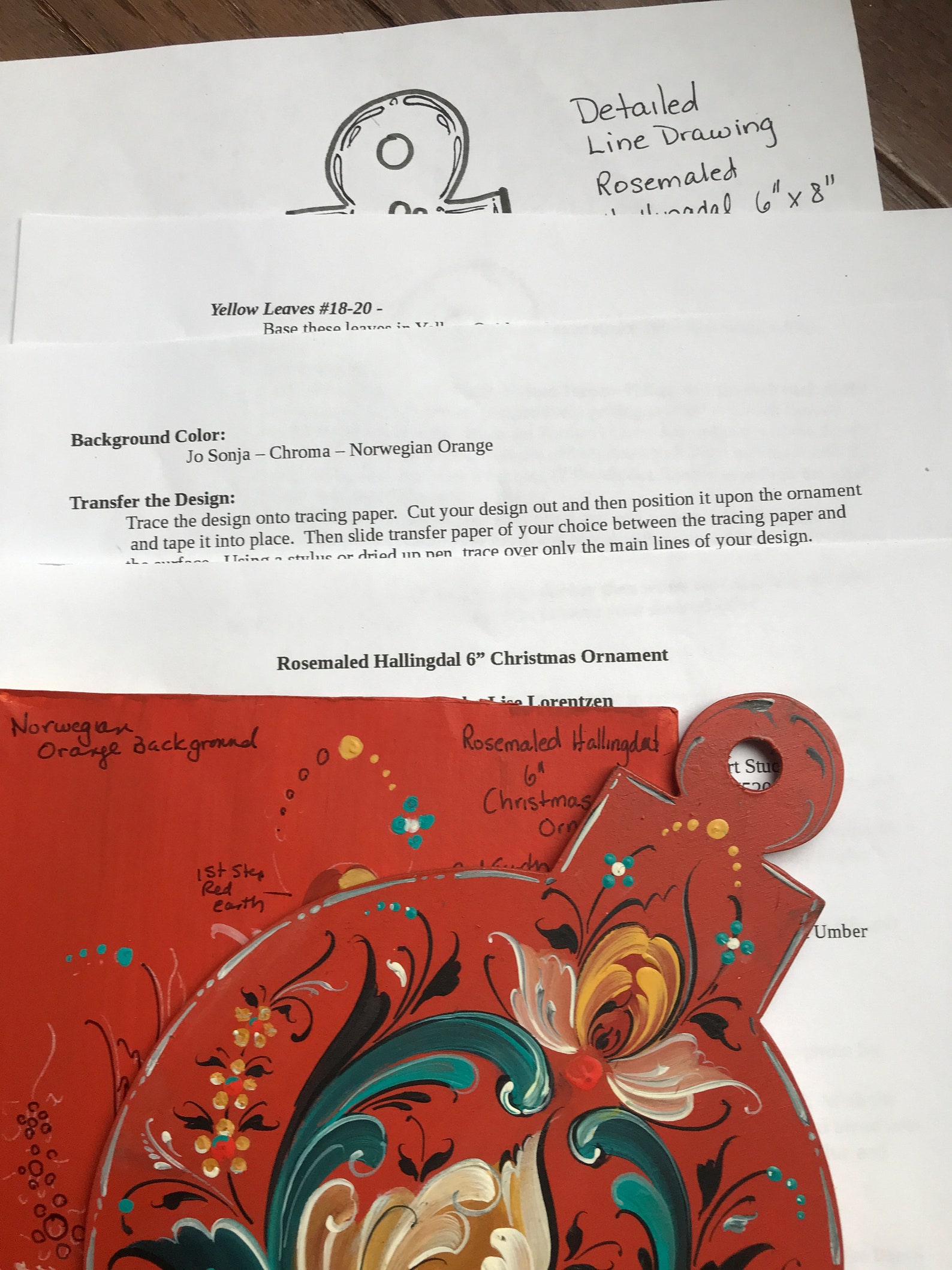 PDF Instant Download Painting Pattern | Etsy