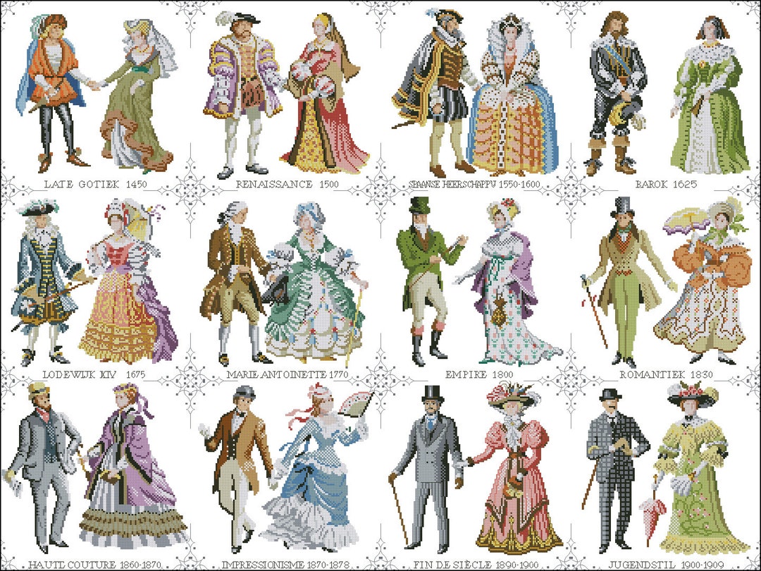 History Sampler Cross Stitch Pattern PDF Digital Pattern - Etsy