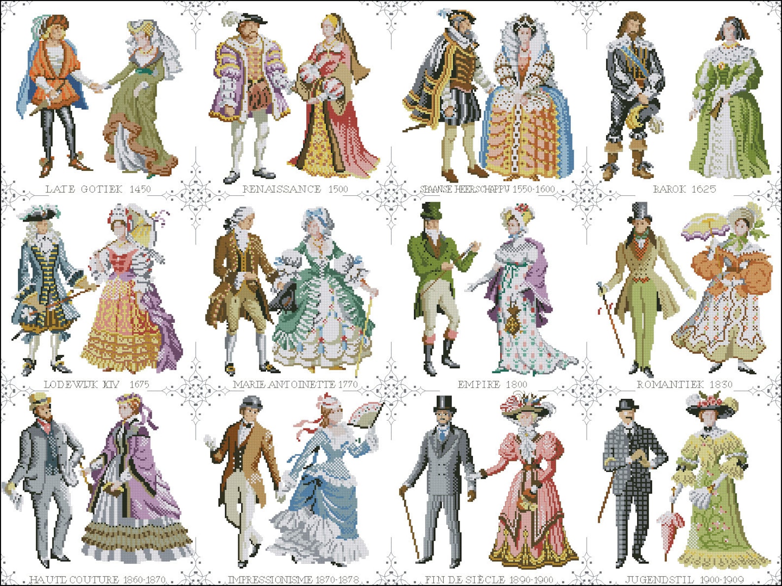 History Sampler Cross Stitch Pattern PDF Digital Pattern | Etsy