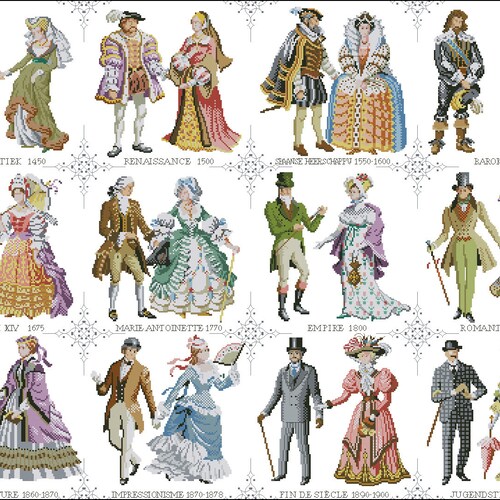 History Sampler Cross Stitch Pattern PDF Digital Pattern - Etsy