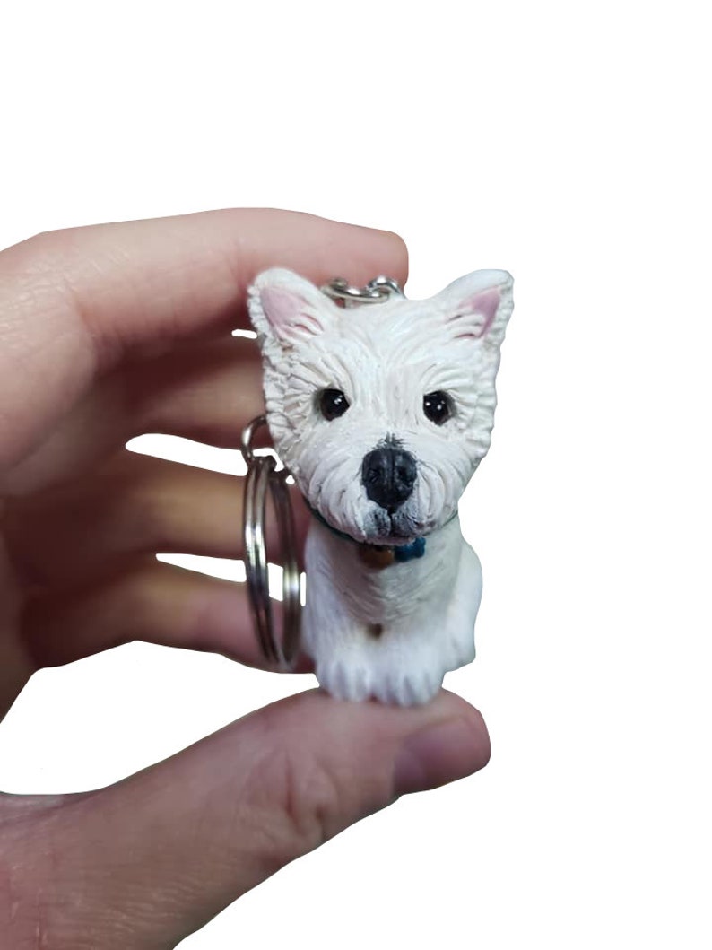 Custom Pet Keychain Personalized Pets Pet Portraits Polymer | Etsy