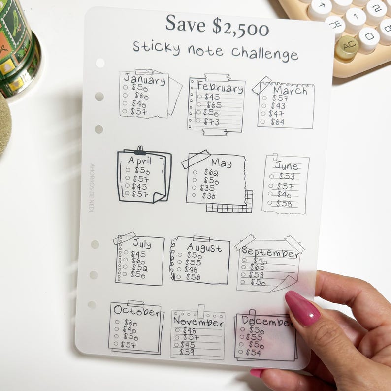 Sticky Note Savings Challenge | Custom Goal Savings Tracker | Dashboard ...