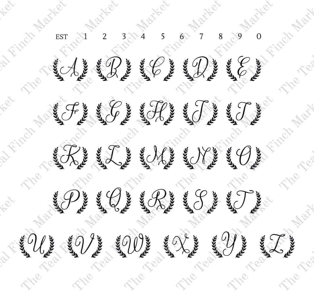 INSTANT DOWNLOAD Monogram Frame, Customizable Monogram With Family ...