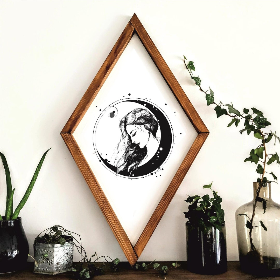 Handmade Zodiac Wood Panels - Personalized Astrology Signs for Gift ...